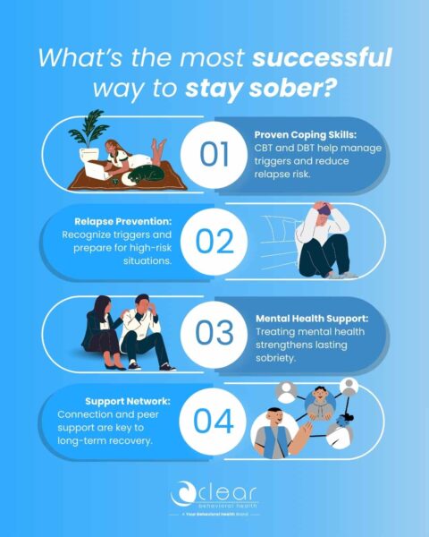 How to Stay Sober: Strategies for Long Term Recovery | Clear Behavioral ...