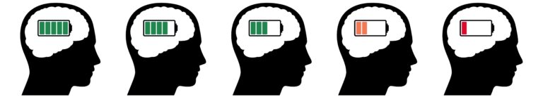 The 12 Stages of Burnout | Clear Behavioral Health