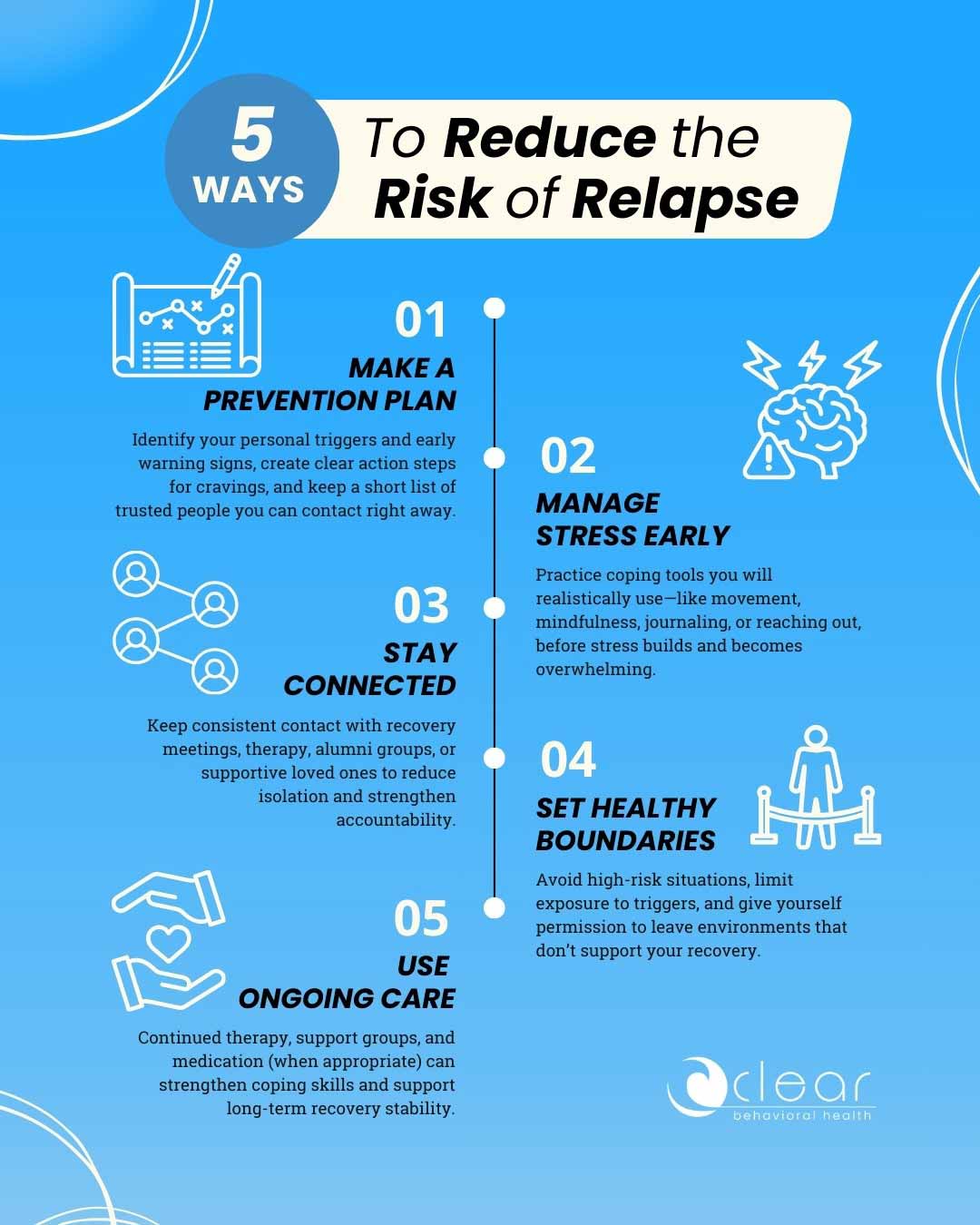 Why do I Keep Relapsing? | Clear Behavioral Health